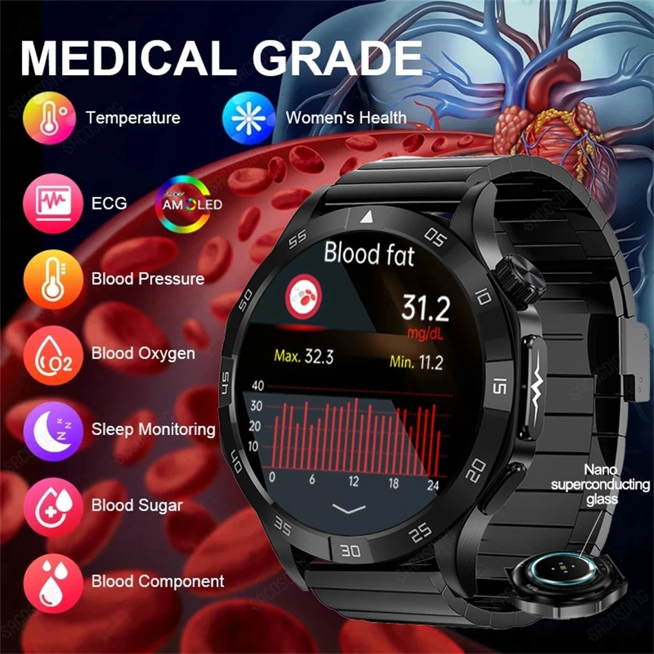 Medical Grade Smartwatch With Health Monitoring Features on Luulla